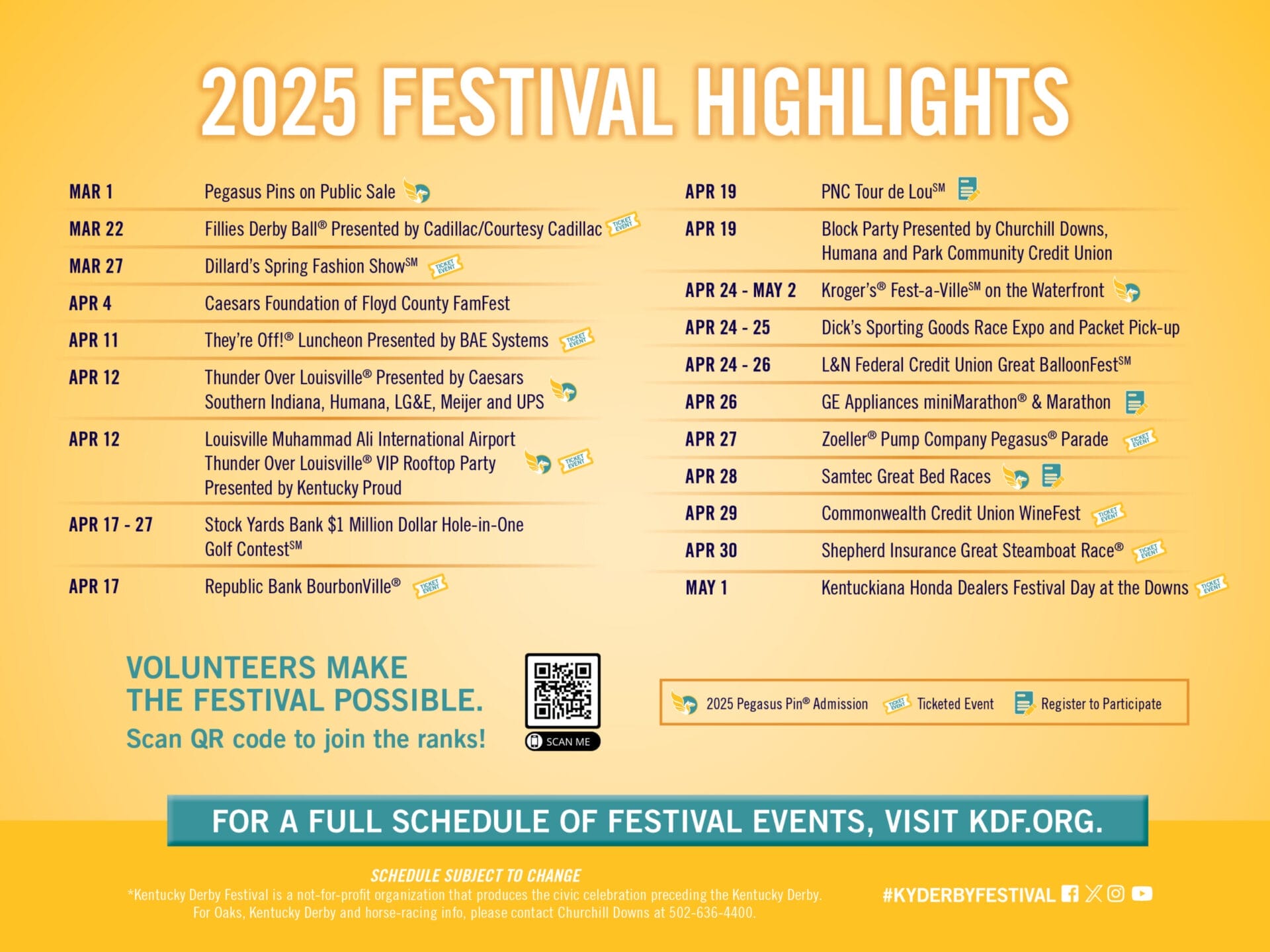 Thunder Day Information | Thunder Over Louisville